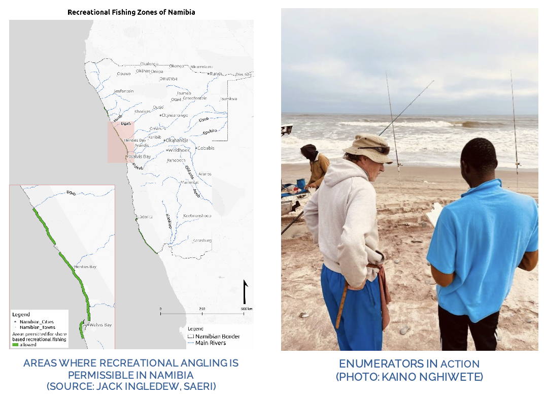 Hooked on Namibia: recreational angling, small-scale fisheries and the ...